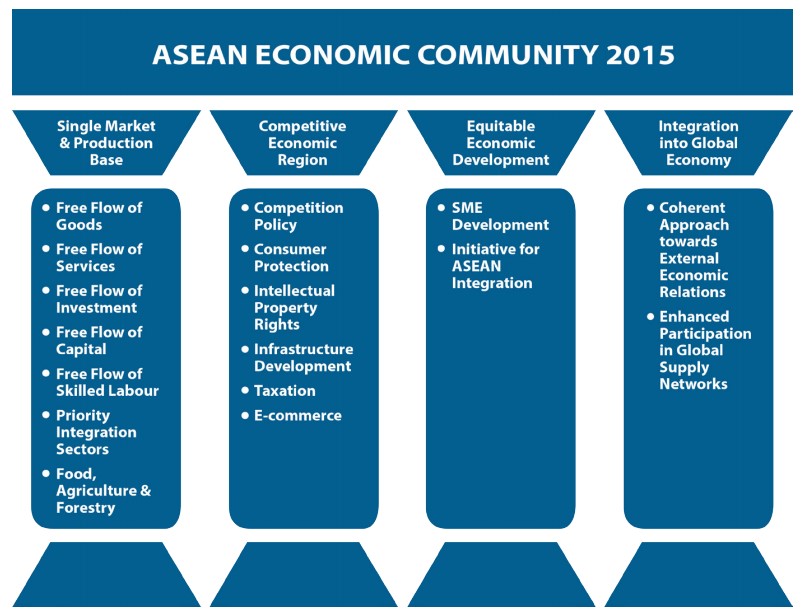 รูปภาพโดย : http://www.kongo-industry.co.th/news